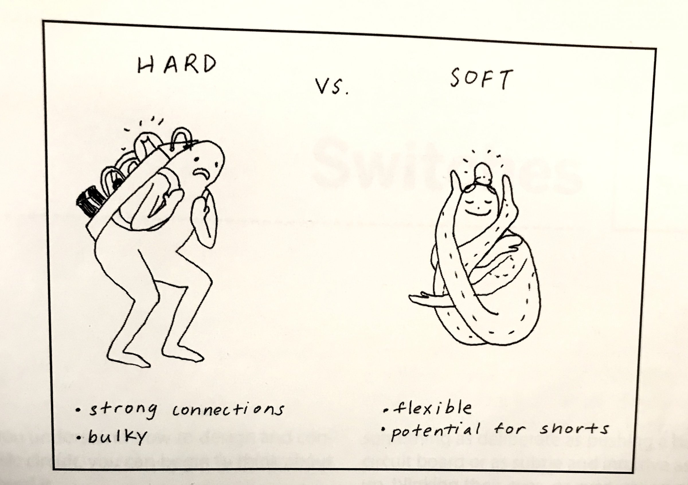 Processing Foundation — createCanvas podcast (2019-2021)